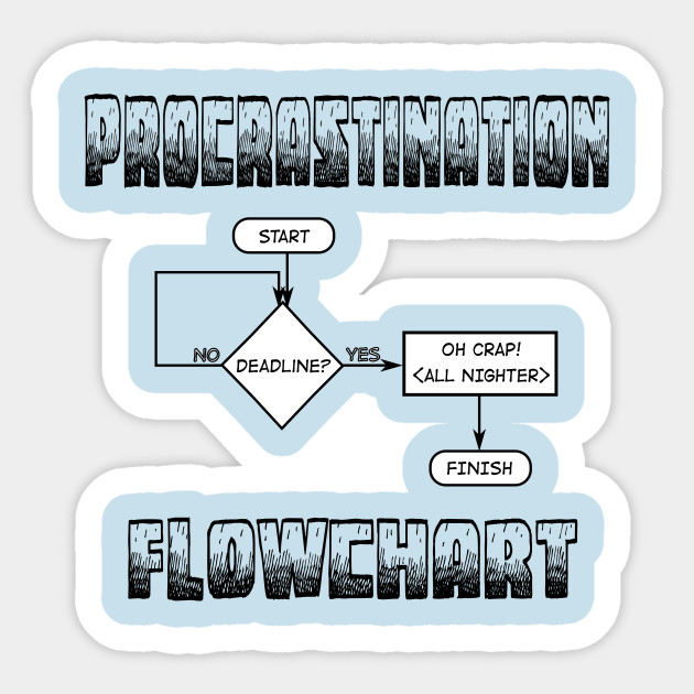 Procrastination Flowchart Procrastination Sticker TeePublic